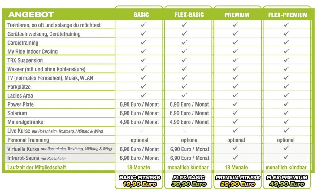 Leistungen - X-Pack Fitnessstudios